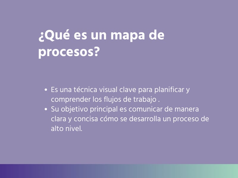 ¿Cómo construir un mapa de procesos efectivo en 5 pasos?